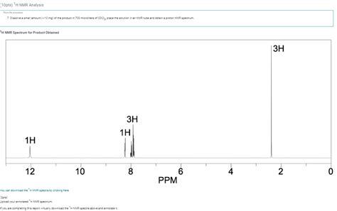 Solved 10pts H ﻿nmr Analysis ﻿h Nmr Spectrum For Product