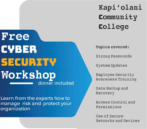 Hawaiʻi Technology Development Corporation Cyber Security Workshop