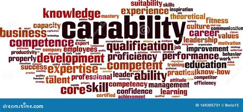 Capability Word Cloud Stock Vector Illustration Of Ability 169305731