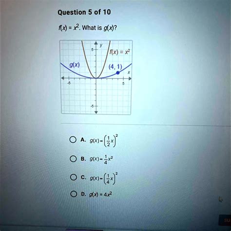 Solved Fx X2 What Is Gx Question 5 Of 10 Fx X What Is Gx