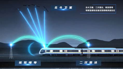 车辆智能运维系统助力运维模式转型 轨道科技网