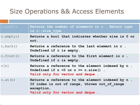 An Introduction To Part Of C Stl Ppt