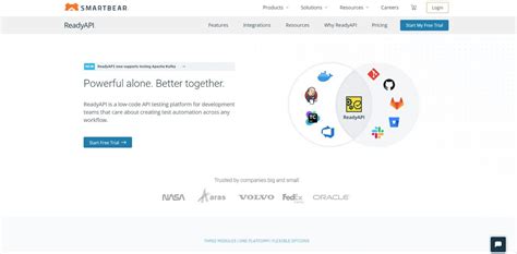 Best Postman Alternatives For API Documentation