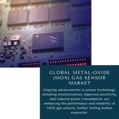 global metal oxide mox gas sensor market 2024 2030