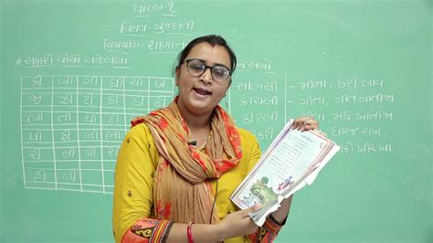Class 1 Gujarati Gms Chapter 1 Part 3 Youtube