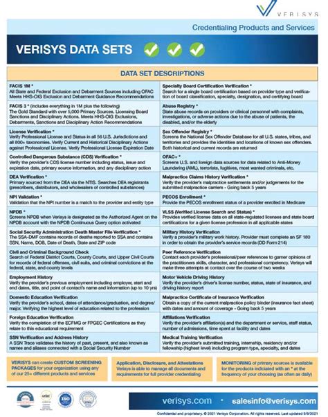 Verisys Resources