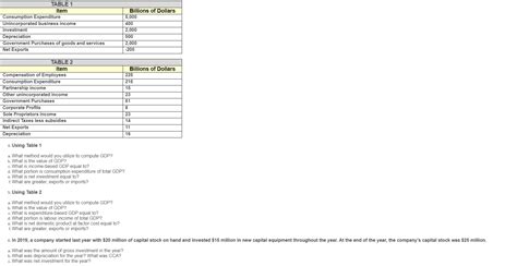Solved 4 Using Table 1 A What Method Would You Utilize To
