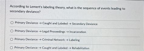 Solved According To Lemerts Labeling Theory What Is The
