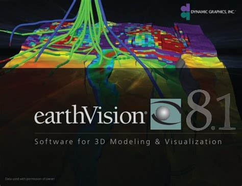 Earthvision 8 1 Brochure Dynamic Graphics Inc
