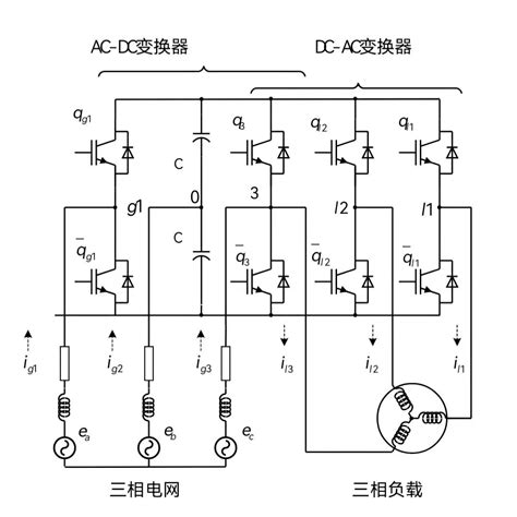 变频调速系统中的电力电子变换器低成本容错技术 内蒙古电子商务促进会