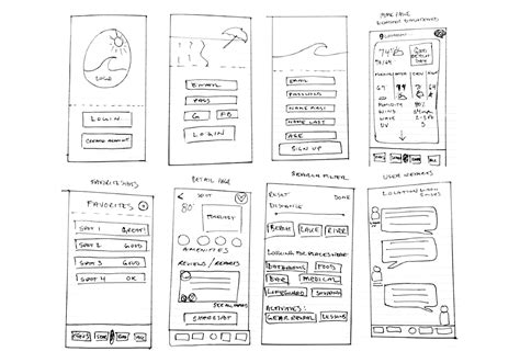 Wireframes For Web And Mobile App Design Inspiration Justinmind