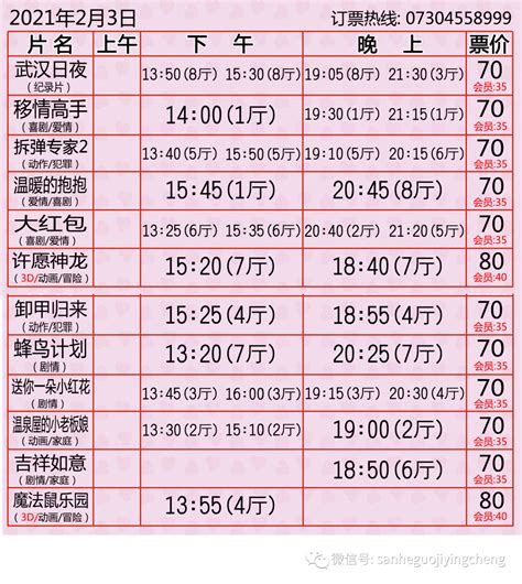 2月3日排片 影讯