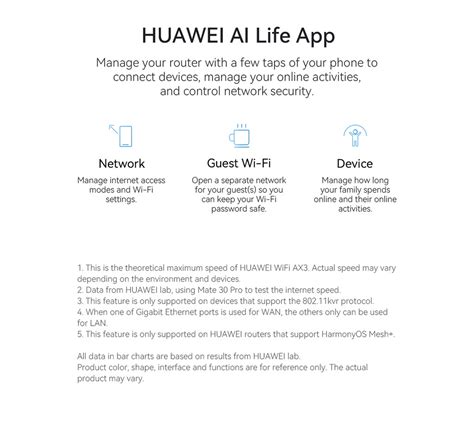 Huawei Original Router Ax3 Wifi 6 Wireless Router 3000mbps Larger Bandwidth With 160 Mhz