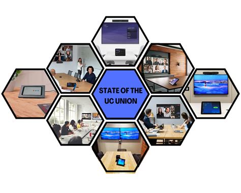 unified collaboration the state of uc allwave av