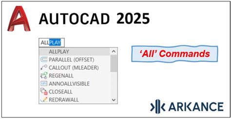 Autocad 2025 The ‘all Commands Arkance Uk Community
