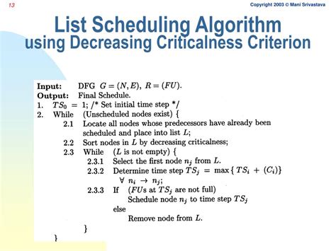 Ppt High Level Synthesis Scheduling Allocation Assignment Powerpoint Presentation Id3883327