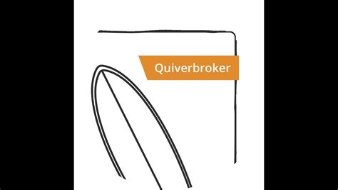 How To Add A New Item Youtube