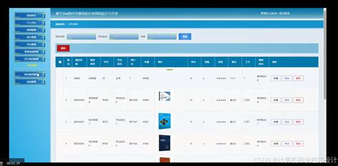 【开题报告】基于springbootvue基于vue的中学德育积分系统的设计与开发（程序源码论文 计算机毕业设计 Csdn博客
