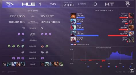 올해의 최고로 미친 경기 그래프 ㅋㅋㅋㅋㅋㅋㅋㅋㅋㅋㅋㅋㅋㅋㅋㅋㅋㅋㅋㅋㅋㅋㅋㅋㅋㅋㅋㅋㅋㅋㅋㅋㅋㅋㅋㅋㅋㅋㅋㅋㅋㅋㅋㅋㅋㅋㅋㅋㅋㅋㅋㅋㅋㅋㅋㅋㅋㅋㅋㅋㅋㅋㅋㅋㅋㅋㅋㅋㅋㅋㅋㅋ 포텐