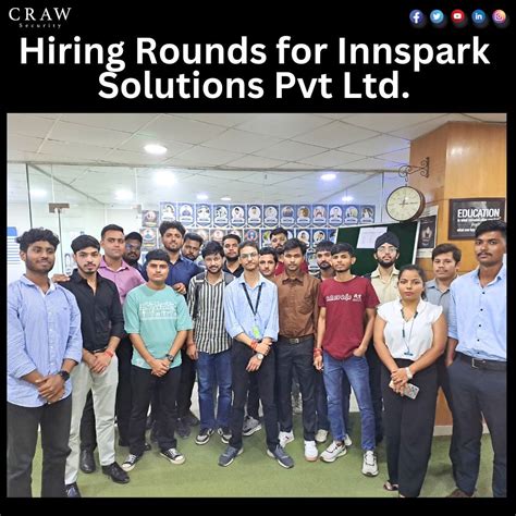 Craw Security On Linkedin Crawsec Networking Ccna Cisco Placement