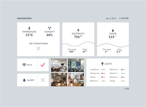 Ui Design Daily Home Monitoring Dashboard