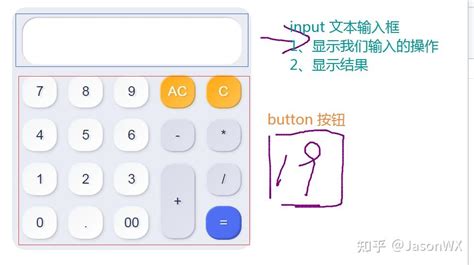 Javascript 实现计算器 知乎