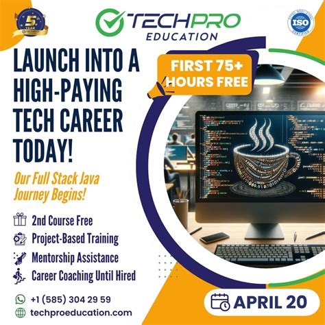 Techpro Education On Linkedin It Bootcamp Java Ramadan