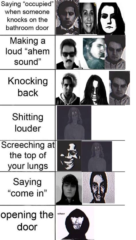When Someone Knocks On The Bathroom Door Мемы Каталог Мандала