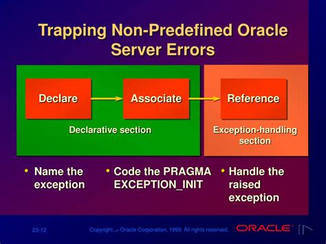 Ppt Handling Exceptions Powerpoint Presentation Free Download Id