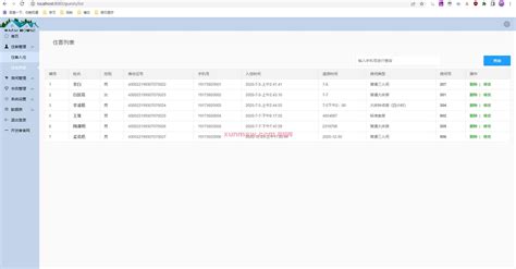 基于javaweb的酒店管理系统 基于web的酒店管理系统的登录页面 csdn博客