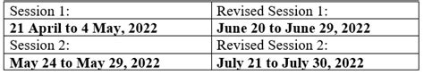 JEE Main Postponed Again Both The Sessions In June And July Correction Window Closes