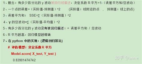 机器学习的笔记记录 知乎
