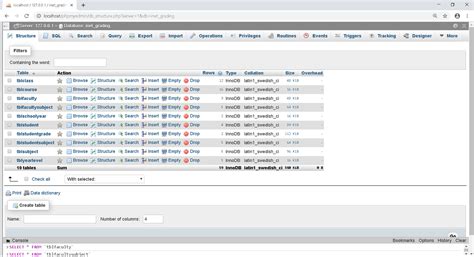 Grading System Database Model And Design