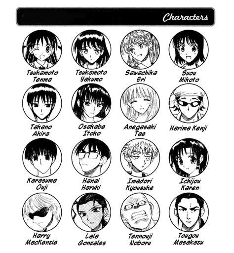 Characters High School Rumble