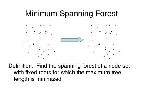 Ppt Finding Equitable Convex Partitions Of Points And Applications