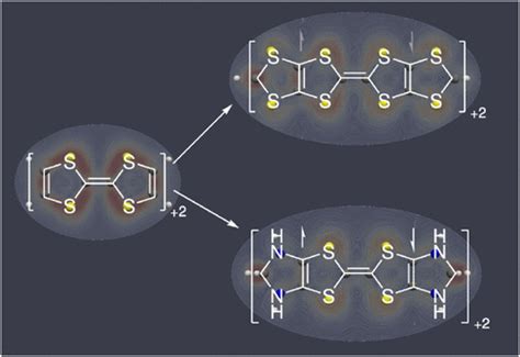 New Publications From The Boyn Group Chemical Theory Center