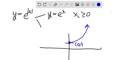 SOLVED Sketch The Graph Of The Given Equation Y E X