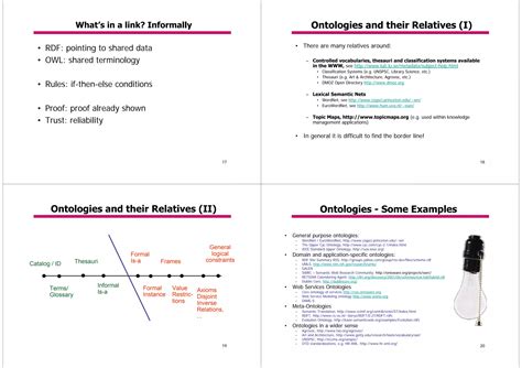 Semantic Web And Machine Learning Tutorial Ppt