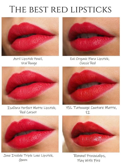 How To Wear Red Lipstick Perfectly A Step By Step Tutorial Artofit