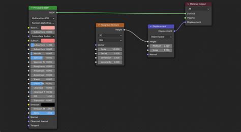 4 3 cycles displacement librologica