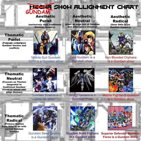 Reddit Dive Into Anything