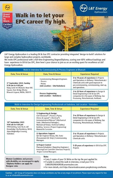 Hiring Chemicalengineering Processengineering Processdesign