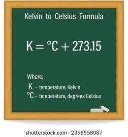Celsius Kelvin Scales Images Stock Photos D Objects Vectors Shutterstock
