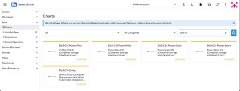 Powerstore Csi Driver Requirements Dell Powerstore And Suse Rancher Dell Technologies Info Hub