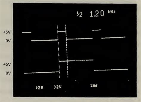 figure 10 from a direct sequence code division multiple access binary