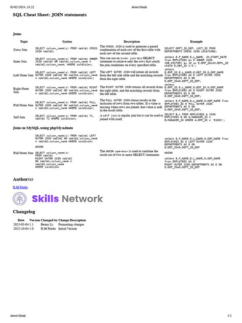 joins pdf databases data management