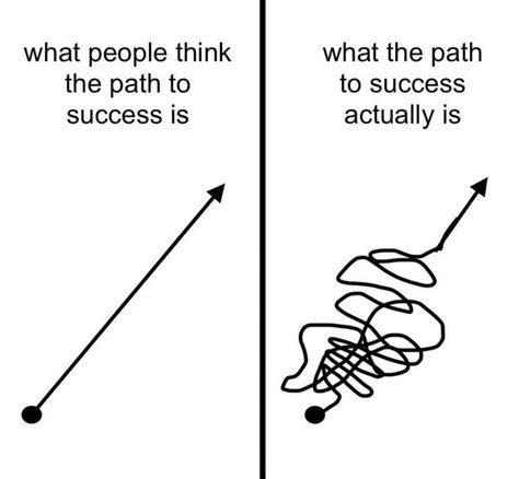 Two Different Lines With The Same Line Going Through Each Other One In Black And White