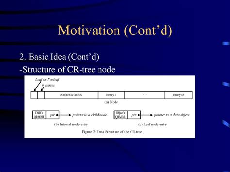 Ppt Optimizing Multidimensional Index Trees For Main Memory Access
