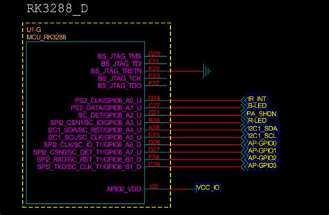 Rkgpio的基操、中断使用一 Crushgirl 博客园
