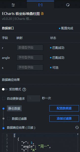 如何配置echarts极坐标堆叠柱图的样式和数据datav数据可视化 阿里云帮助中心